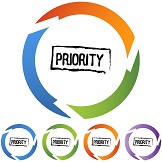 When everything is a priority, nothing is a priority! Overcome priority ...
